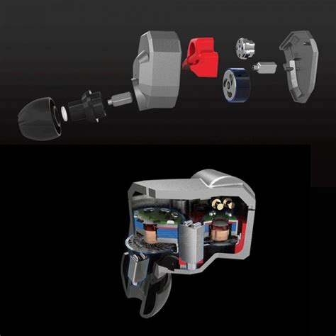 KZ ZS5 İncelemesi ve ZSN PRO ile Karşılaştırması. - TeknoSeyir