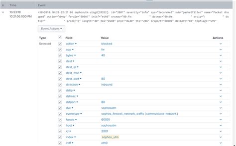 All Log Files Descriptiondocumentation General Discussion Utm Firewall Sophos Community