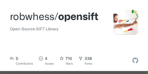 GitHub Robwhess Opensift Open Source SIFT Library