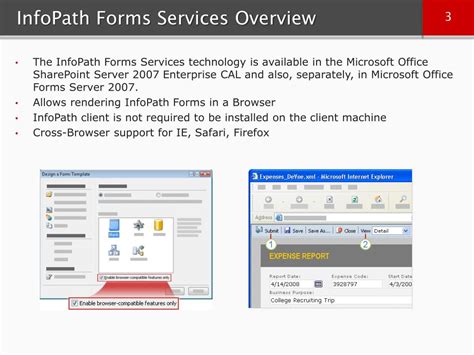 Ppt Infopath Forms Services Powerpoint Presentation Free Download Id 6521533