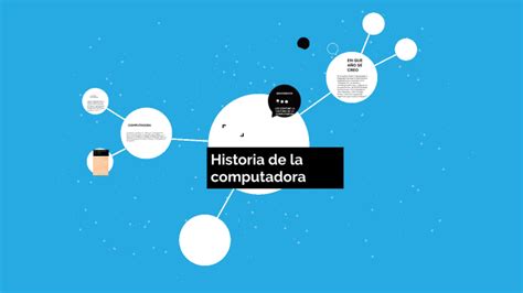 001 by colegio cyd on prezi