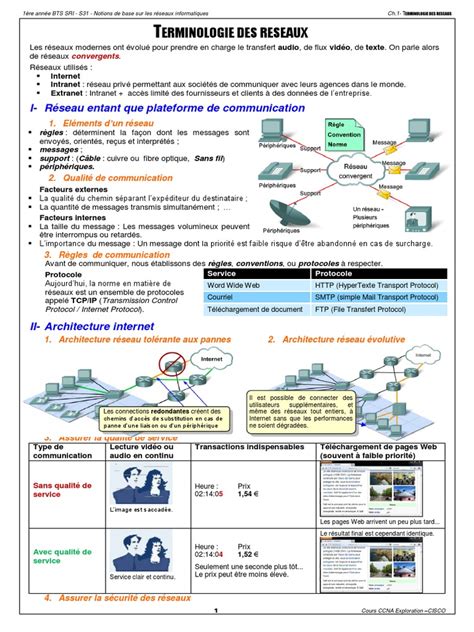 s31 notions de base sur les réseaux informatiques pdf