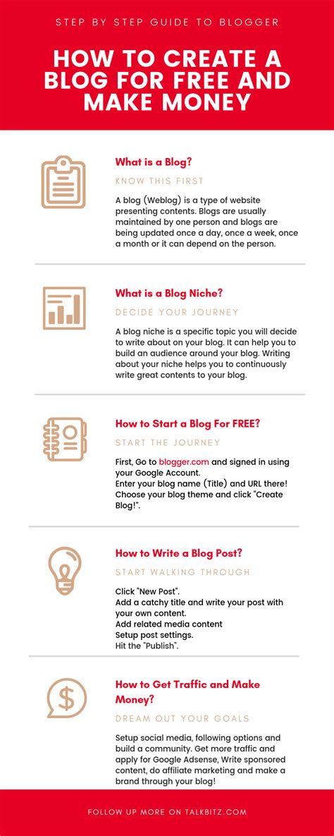 How to Start a Blog on Blogger in 2025 - TalkBitz | Learn blogging, Blog writing tips, Blog planning