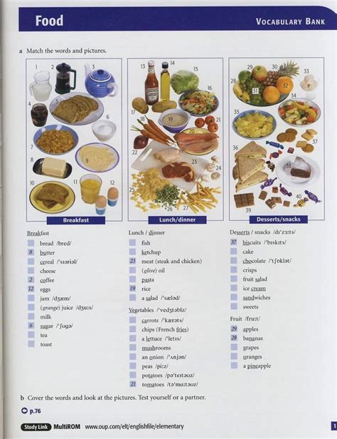 Еда В России На Английском 64 фото