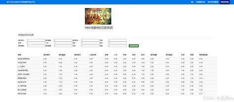 基于python大数据的nba球员可视化分析系统 腾讯云开发者社区 腾讯云