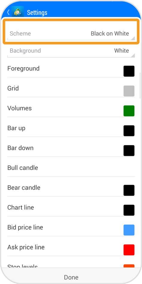 Hướng Dẫn Cài đặt Metatrader 4 Trên Iphone Màu Trắng Nền Mt4 White Background Iphone Cho Giao Dịch