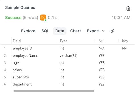 結構化查詢語言（sql）入門 （此為 Wilsen Ren 在 Udemy 開設之線上課程「2023 By 拉爾夫的技術隨筆 Medium