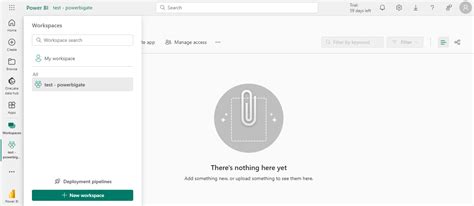Mastering Power Bi Workspace Permissions Roles Access And Best