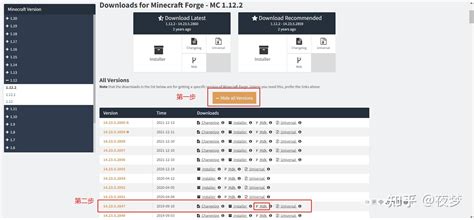 超详细 minecraft forge1 12 2从入门到mod的发布 第一篇 ——环境搭建 知乎