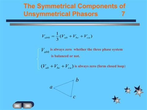 Symmetrical Components Ppt Chemistry Science
