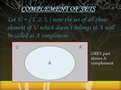mathematics class xi sets pptx