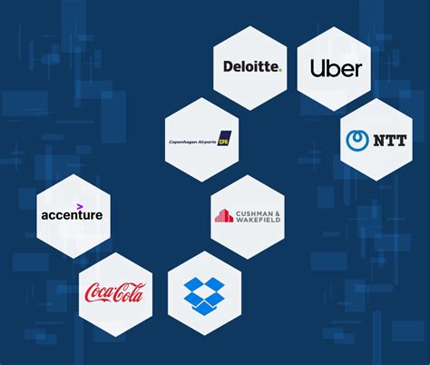 Streamlining Workflows With Servicenow Integrations And Automation