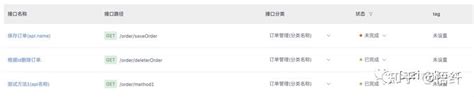 Springboot使用easyyapi对代码0侵入实现api接口一键发布到yapi的进阶使用 第423篇 知乎