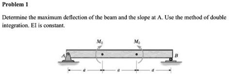 Solved Problem Determine The Maximum Deflection Of The Beam And The