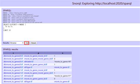 知识图谱构建4—— Sparql Endpoint以及查询方式sparqlwrapper野有蔓兮的博客 Csdn博客