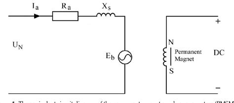 Figure 1 From A Method For Efficiency Determination Of Permanent Magnet Synchronous Motor