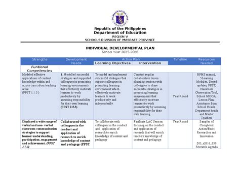 Individual Developmental Plan Idp 2025 2026 Maglente Maria Shiela