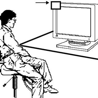 Usability Evaluation Set Up Download Scientific Diagram