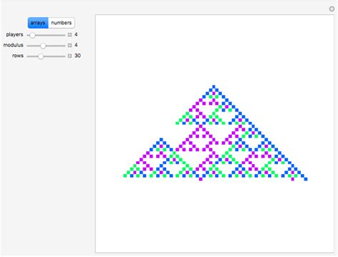 Pascal Like Triangles Mod K Wolfram Demonstrations Project
