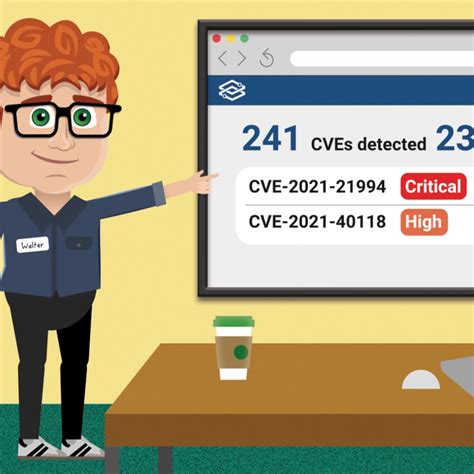 How To Detect Cve 2024 3400 Vulnerability Analysis