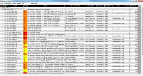 Implementation Of RBI Study Interfacing
