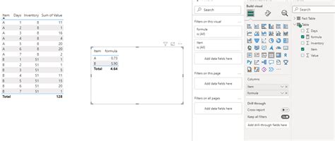 Weeks Of Coverage Calculation Based On The Forward Microsoft Fabric Community