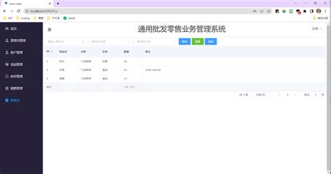 GitHub HIT Software Process And Tools Project Business Management System Project Of HIT