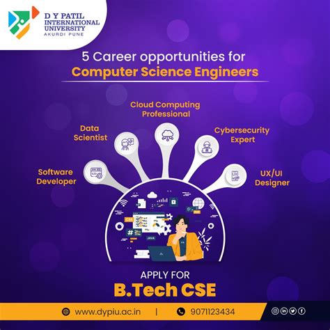d y patil international university akurdi pune on linkedin