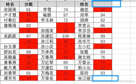 Vba10 处理excel的动态数据区域excel中表示动态区域的代码 Csdn博客