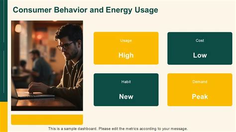 Electricity Gas PPT Guidelines ACP PPT PowerPoint