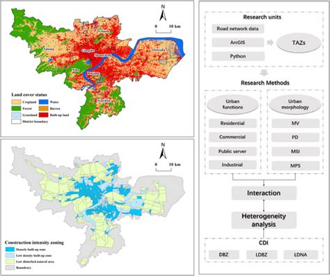 the geographical journal wiley online library