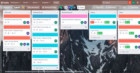 Perform All Testing To Your Websites And Mobile Applications By Abdar