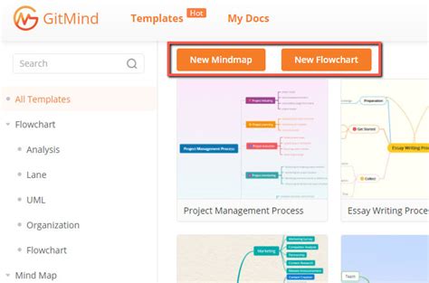 Solution Tree Definition Application And Examples