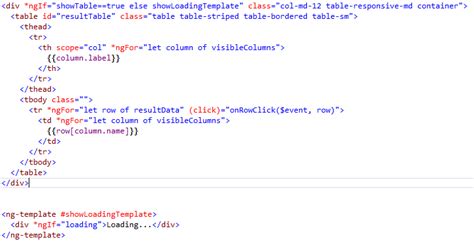 Datatable Styling Not Fully Applied — Datatables Forums