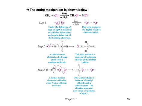 Chapter 4 Alkanes: Nomenclature, Conformational Analysis and Reactions - ppt download