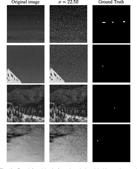 Figure 10 From Infrared Small And Dim Target Detection With Transformer