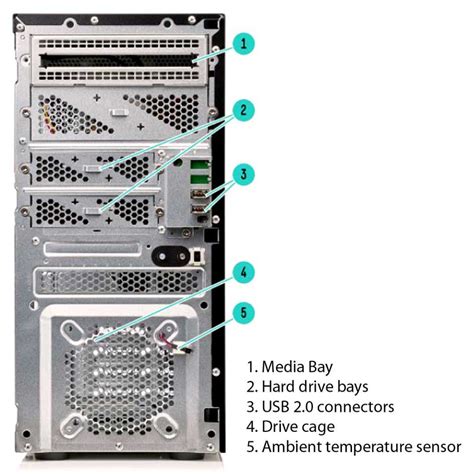 Hpe Ml10 Gen9 Tower Server Chassis Ecs