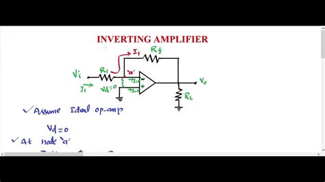 Inverting Amplifier Youtube