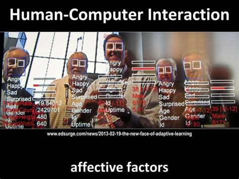 Hci 2018 910 Affective Factors From Emotion To Persuasive