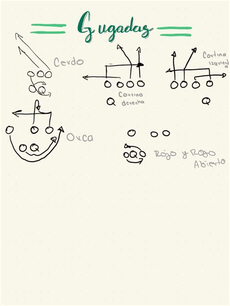 Bloc De Notas Sin Título Pdf