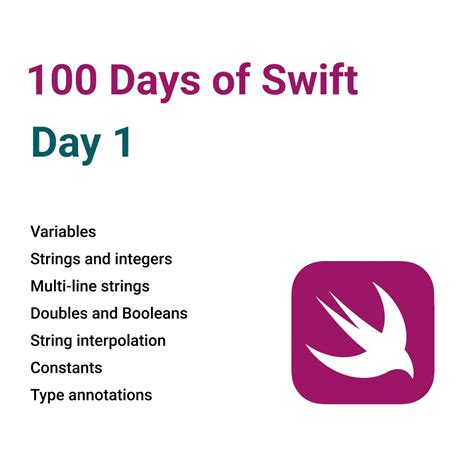Ocd Complete Day 1 Of Swift Challenge 100daysofswift Swiftchallenge