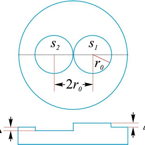 Color Online Error Signals For Cavity Locking As Functions Of The
