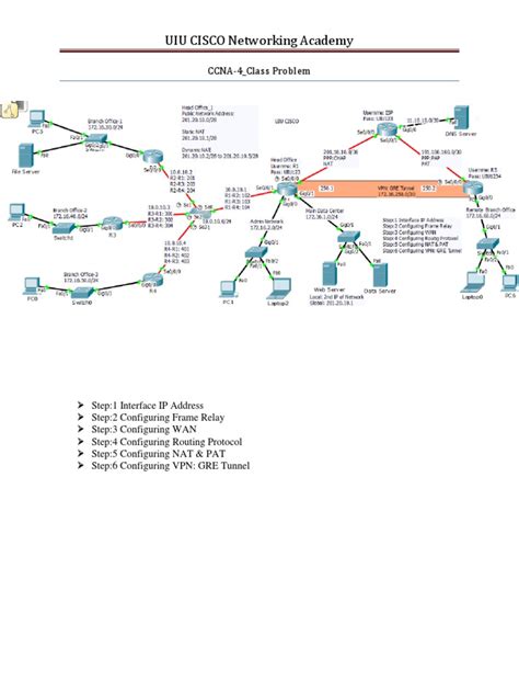 Ccna 4 Complet Answer Pdf Ip Address Router Computing