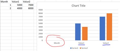 solved re power bi graph not show same with excel graph microsoft
