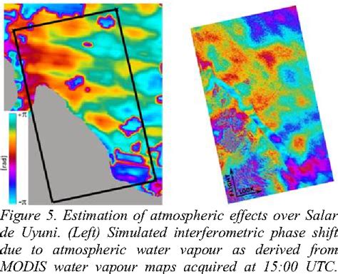 Figure 5 From Delta K Wideband Sar Interferometry For Dem Generation And Psi Using Terrasar X