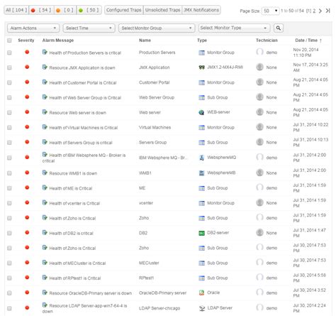 Fault Management And Incident Resolution In Applications Manageengine Applications Manager