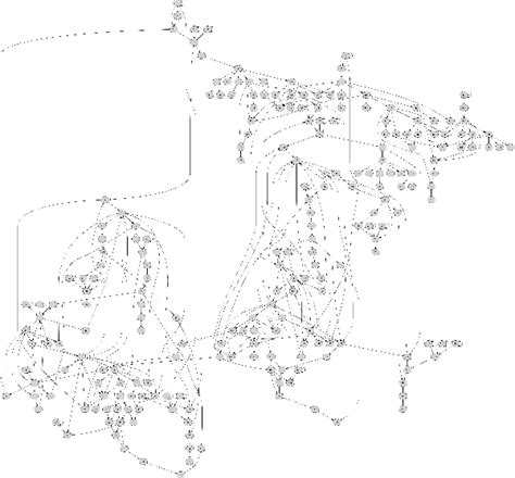 Figure 1 From An Algorithm For Detecting Fixed Points Of Boolean