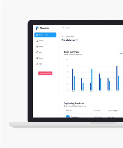 Free Admin Templates 2025 Htmltemplates Co