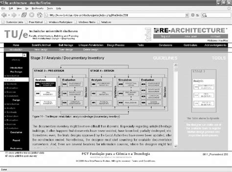 Re Architecture ® The Composition Of The Interface Download