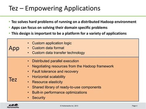 Apache Tez Accelerating Hadoop Data Processing Ppt